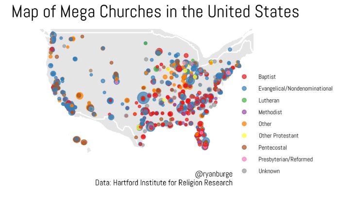The American Mega Church | Growth Analysis