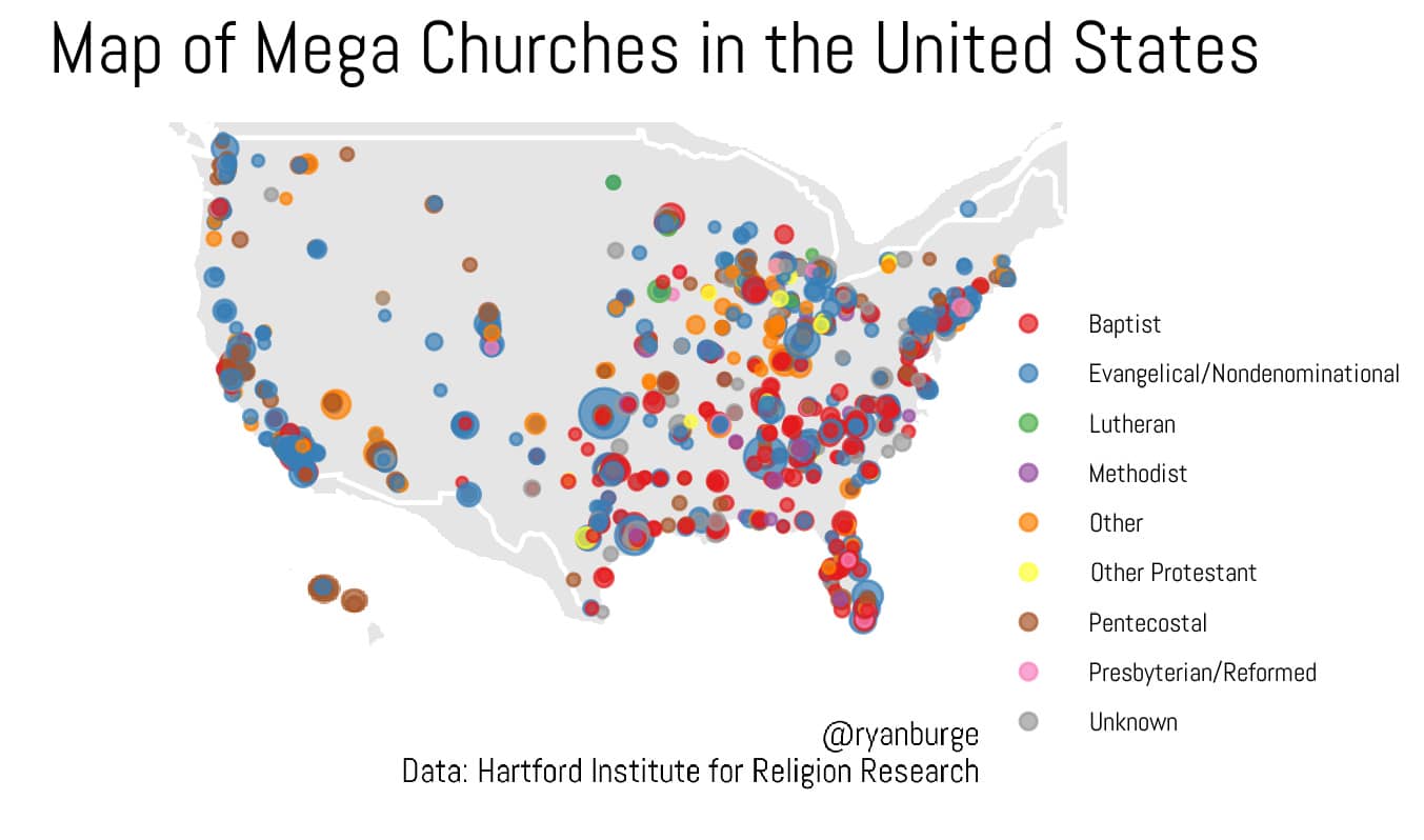 The American Mega Church | Growth Analysis